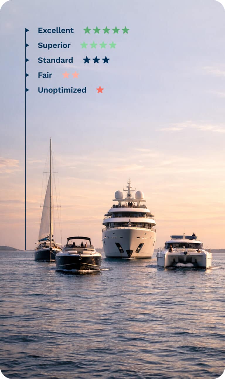 SEA Index - Superyacht CO2 Rating & Sustainability Certification